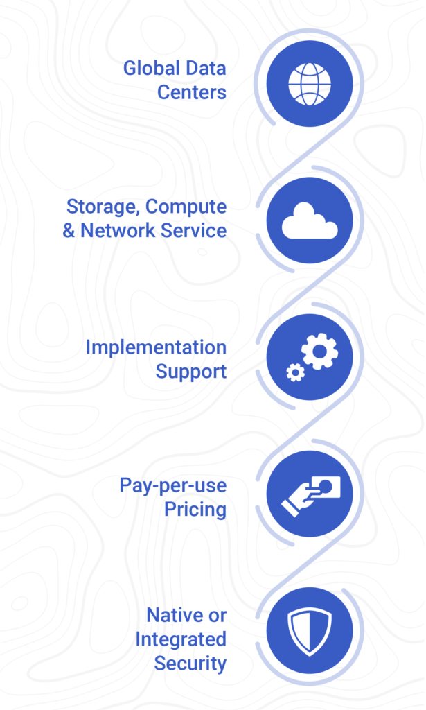 Workspace Space Solutions - IP Global | Services Beyond Expectations