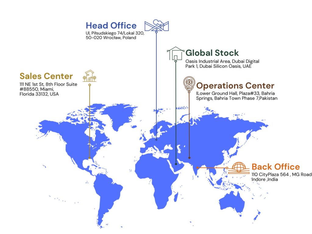 - IP Global | Services Beyond Expectations